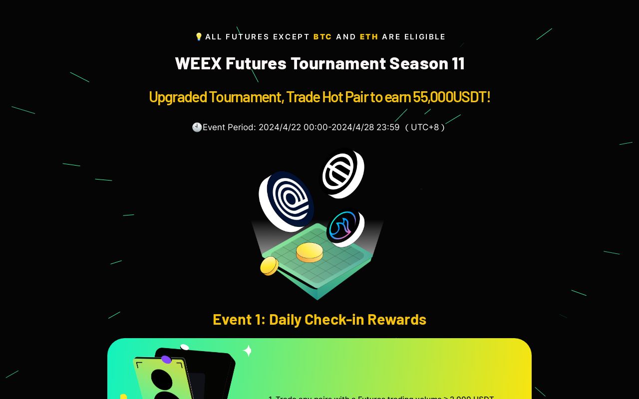 WEEX Futures Tournament Season 11